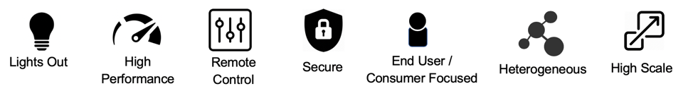 Edge Computing Model — Common Attributes What The Edge Requires